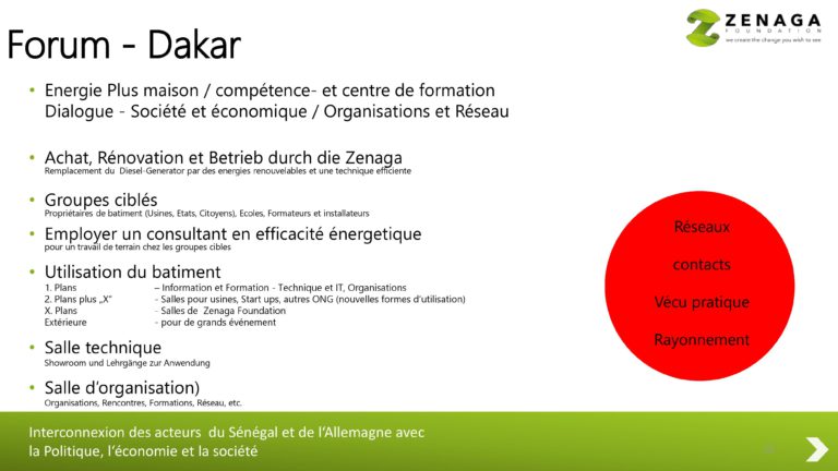 Zenaga FRA | ZENAGA FOUNDATION