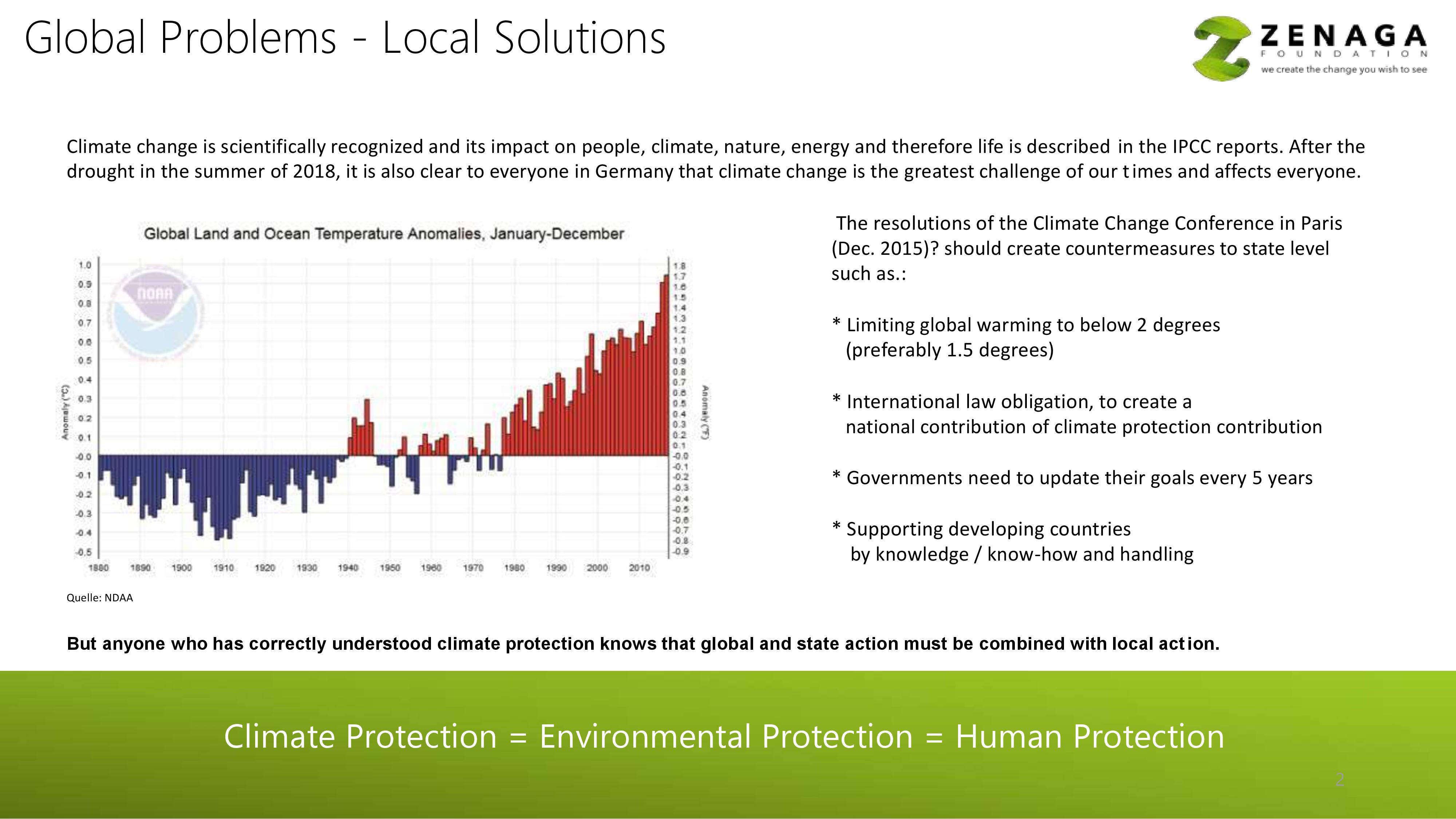 Zenaga USA | ZENAGA FOUNDATION