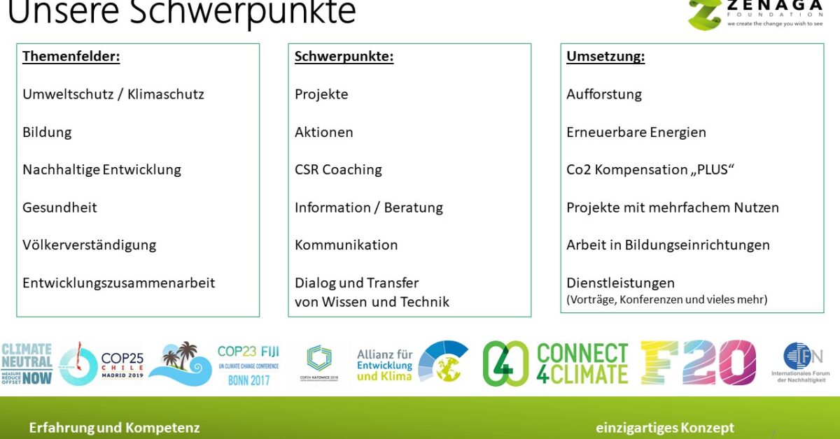 Über uns | ZENAGA FOUNDATION